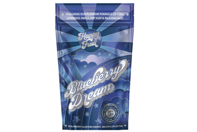 CBN & THC Together: Effects, Benefits & Best Products | Natural Ways